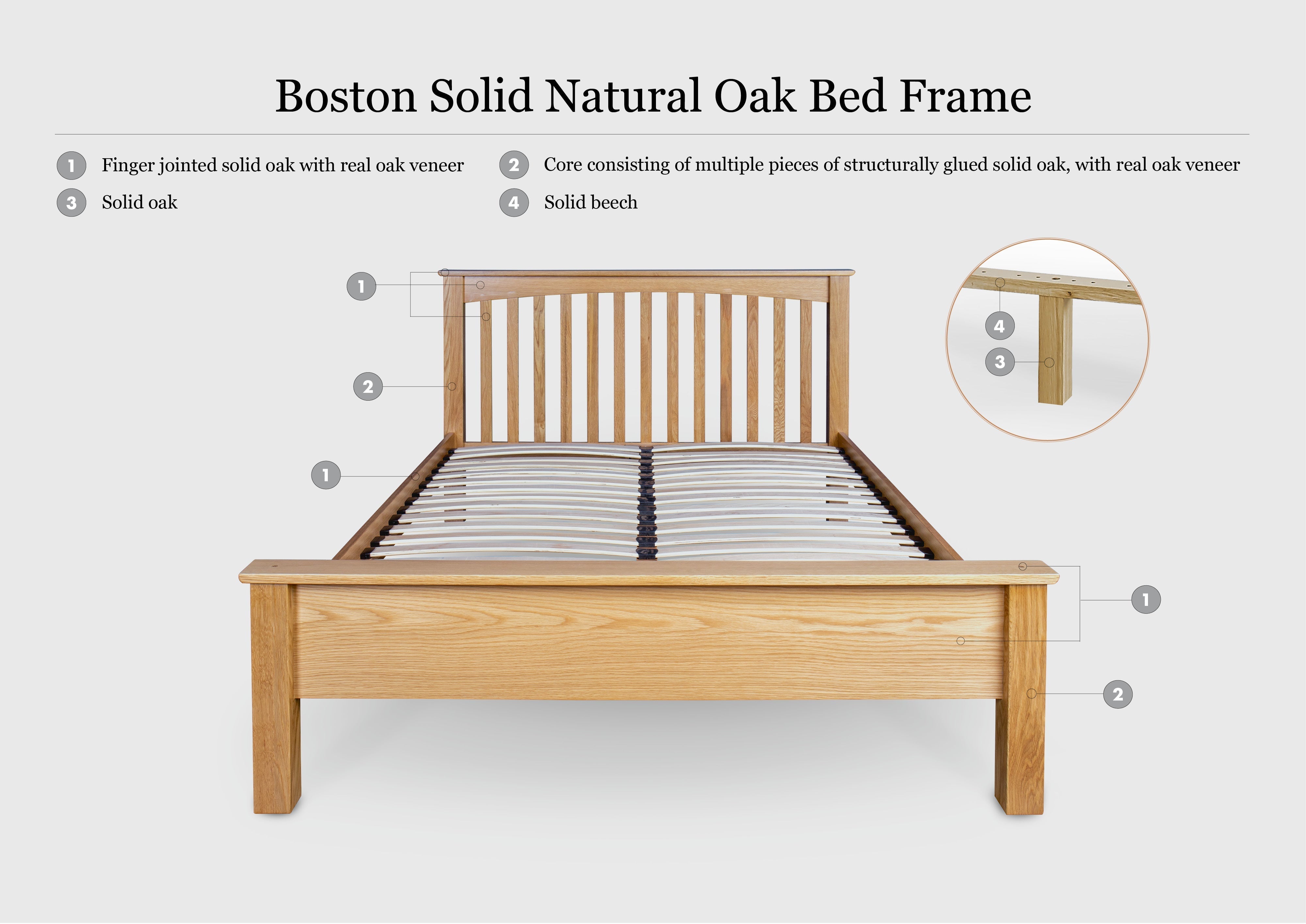 Boston Solid Natural Oak Bed Frame Low Foot End Various Sizes B GRADE